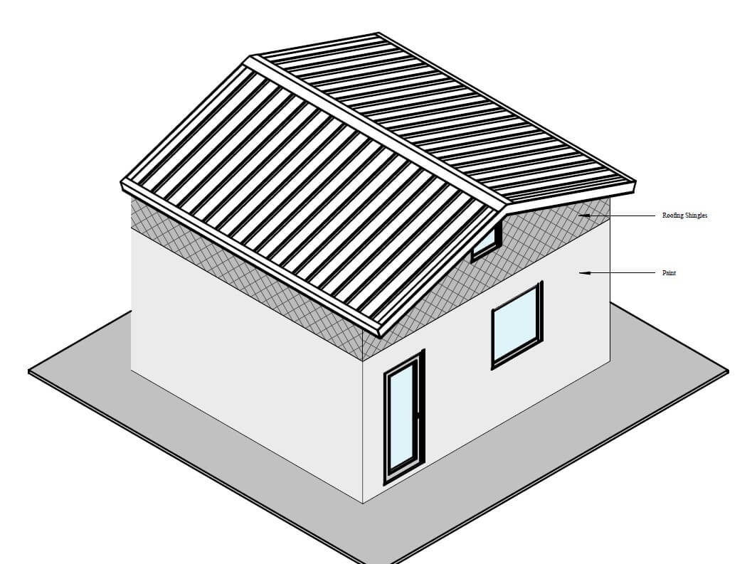 Micro House Design | Qube Buildings